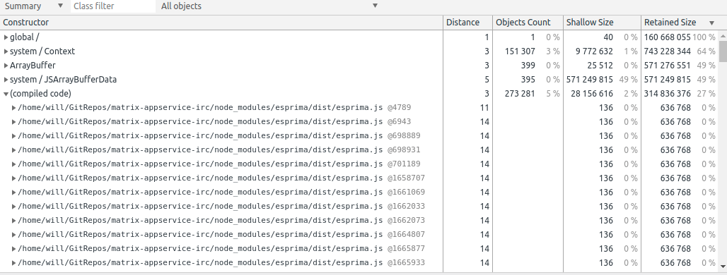 Tests open new instances of several modules per env, using massive ...