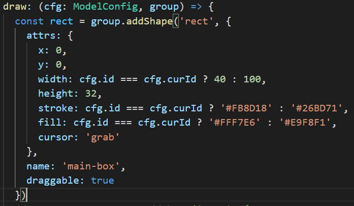Dagre类型，TB布局，节点不能中心对齐 · Issue #2743 · antvis/G6 · GitHub
