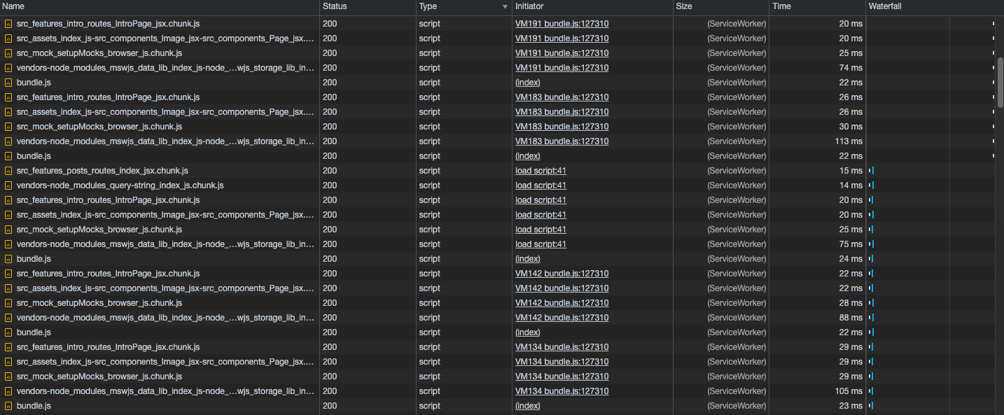 Slow pending with cypress · Issue #1391 · mswjs/msw · GitHub