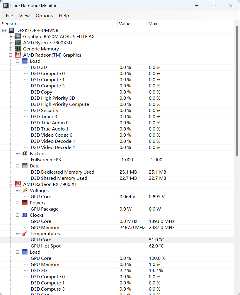 硬件监控显卡默认显示了核显，无效显示 · Issue #1627 · zhongyang219/TrafficMonitor · GitHub