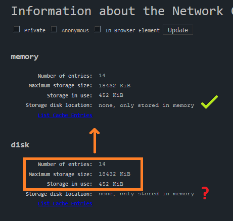 On memory cache... · Issue #778 · arkenfox/user.js · GitHub