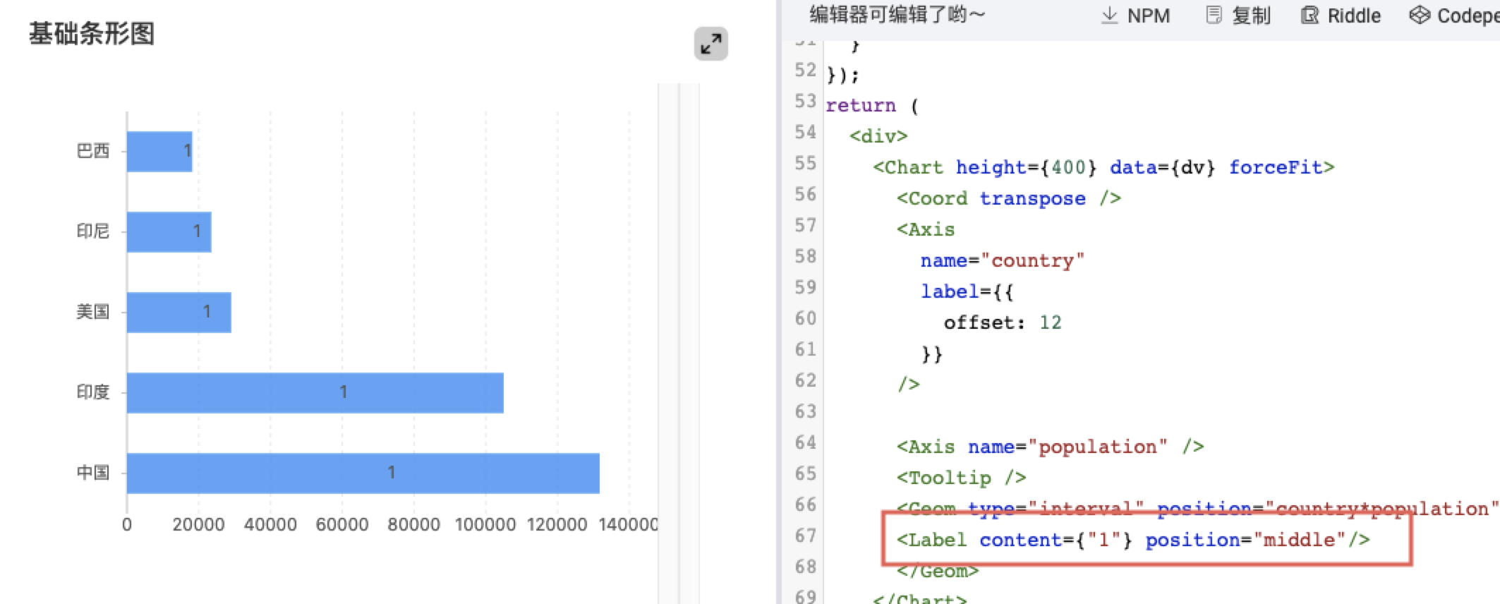 Label组件position为middle时错位 · Issue #944 · alibaba/BizCharts · GitHub