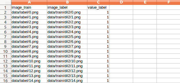 How can I change the model input part by using the .csv file instead of the existing method ...
