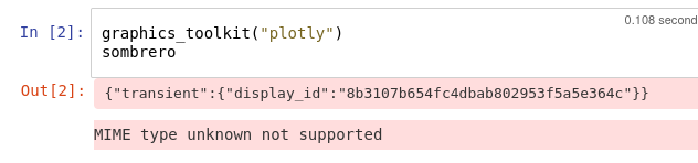 Octavexeus Error Trying To Plot Using Pyplot · Issue 6638 · Sagemathinccocalc · Github 