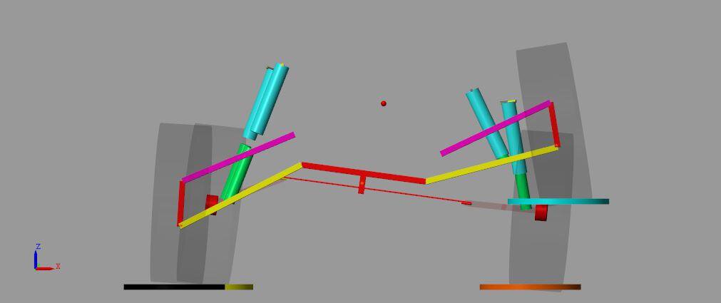 GitHub - hrisheepatil/VehicleSimulationModel: Vehicle Suspension and ...