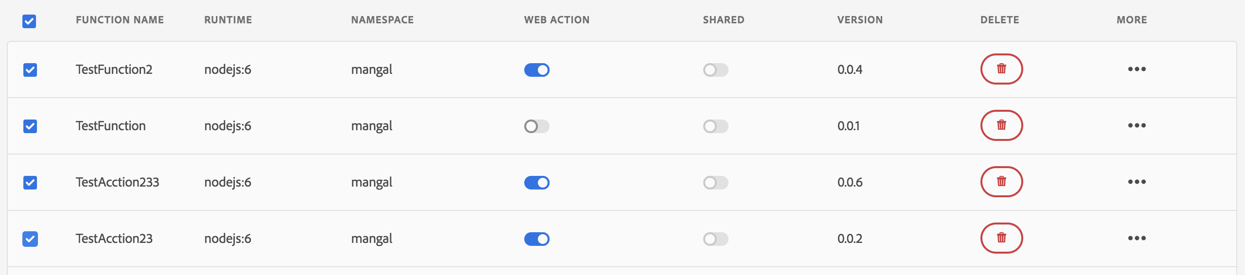 Custom Header As CheckBox To Select All Rows In Table Issue 822 