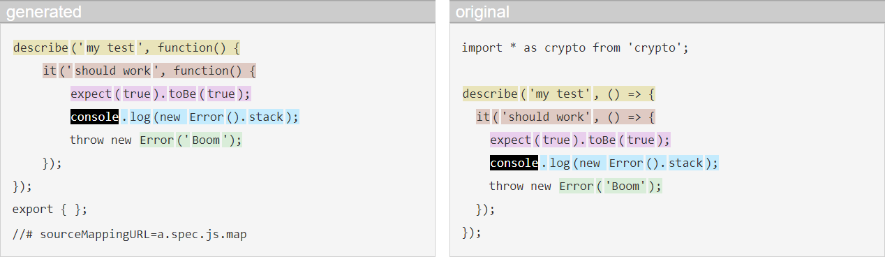 Source Maps Missing End Range · Issue 1796 · Swc Projectswc · Github