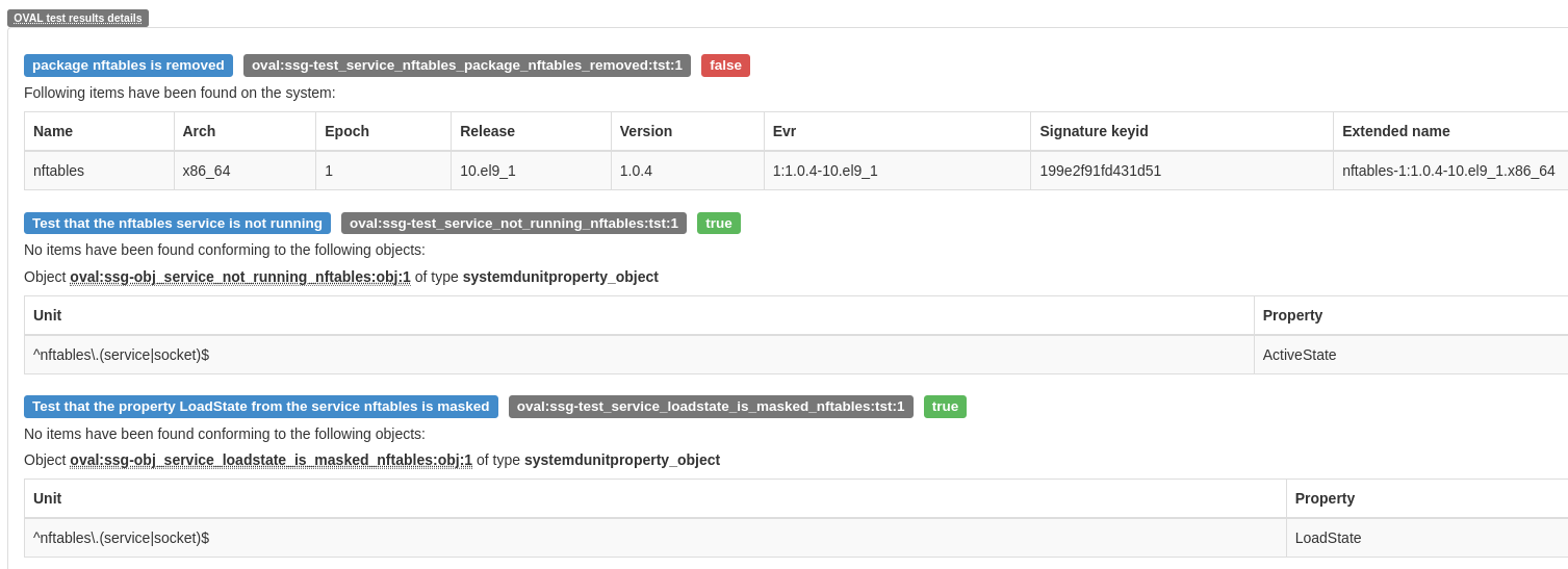 service_nftables_disabled fails after remediation · Issue #10424 · ComplianceAsCode/content · GitHub