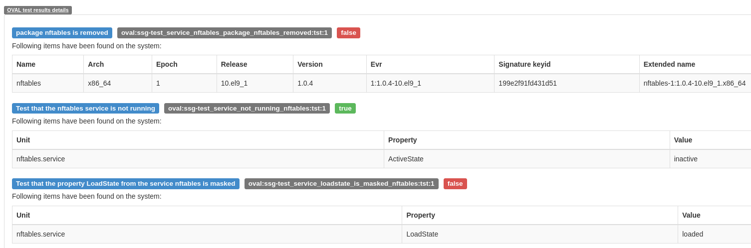 service_nftables_disabled fails after remediation · Issue #10424 · ComplianceAsCode/content · GitHub