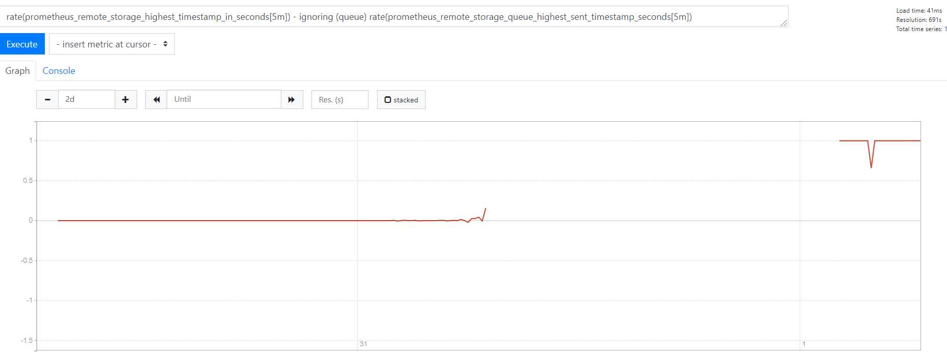 Remote storage - error tailing WAL - readCheckpoint: checkpointNum: invalid checkpoint dir ...
