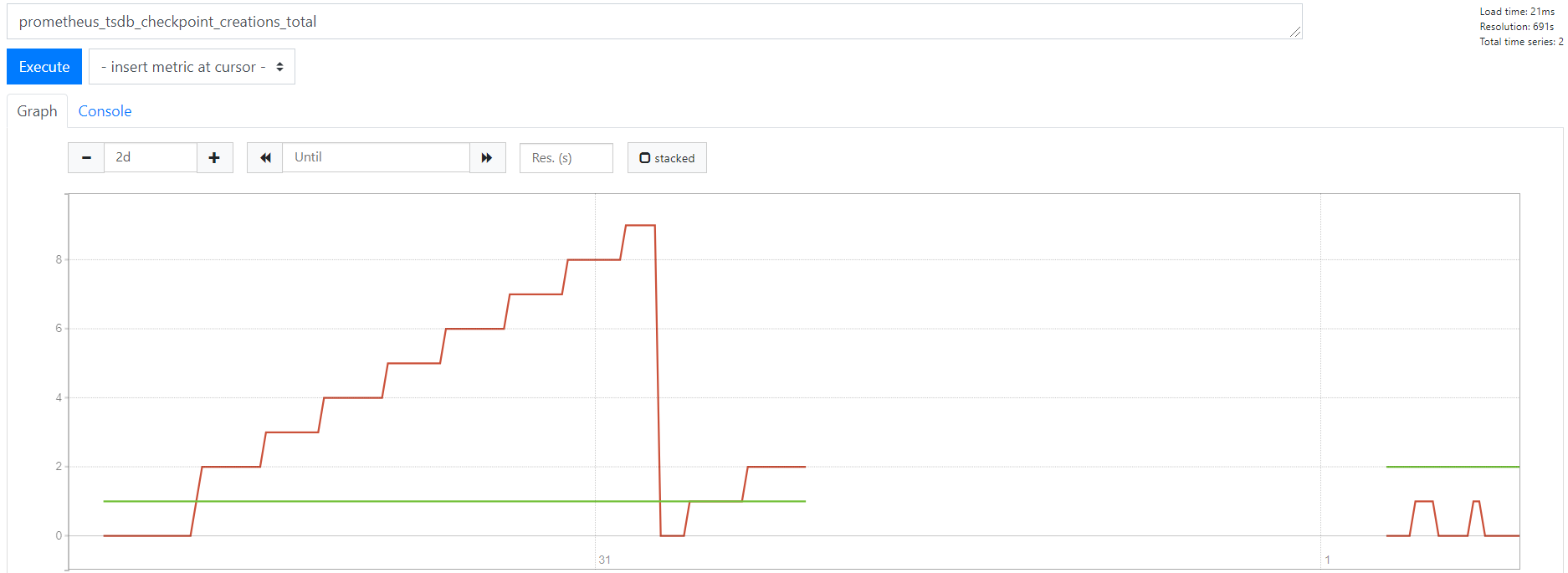 Remote storage - error tailing WAL - readCheckpoint: checkpointNum: invalid checkpoint dir ...