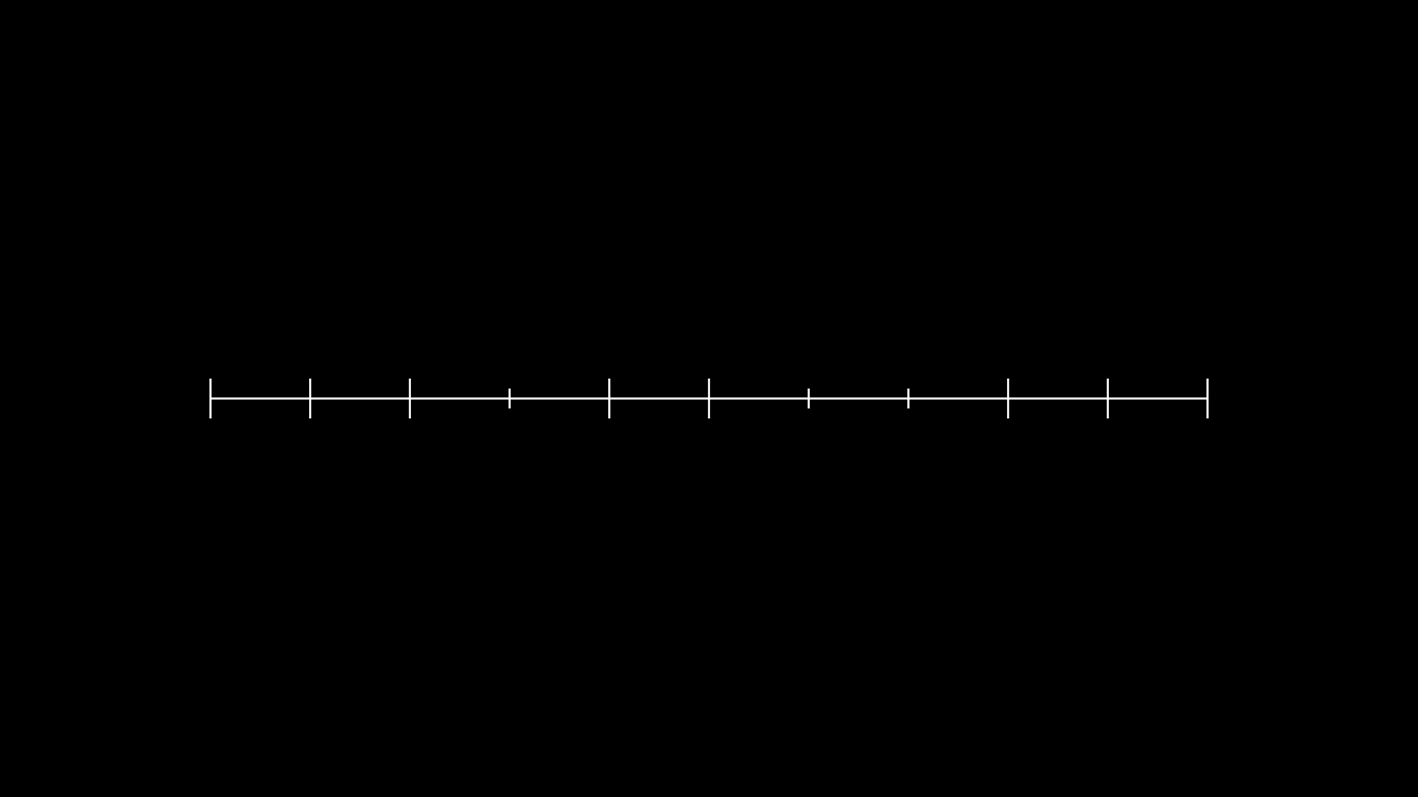 `Numberline` elongated ticks do not work for certain float values · Issue #3394 · ManimCommunity ...