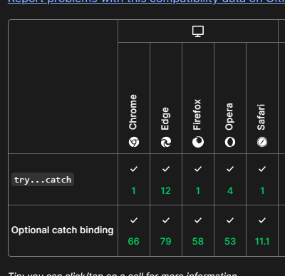 [Bug]: @fluentui/react-tabster@9.10.0 caused TerserPlugin error · Issue #28501 · microsoft ...