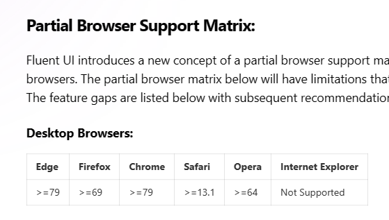 [Bug]: @fluentui/react-tabster@9.10.0 caused TerserPlugin error · Issue #28501 · microsoft ...