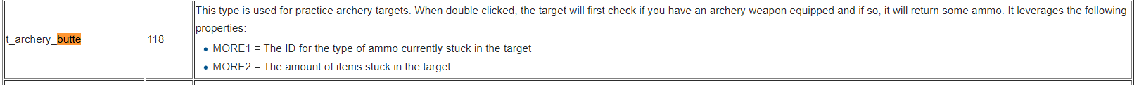 Butte issues · Issue #930 · Sphereserver/Source-X · GitHub