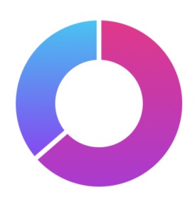 How to use LinearGradient in PieChart · Issue #385 · JesperLekland/react-native-svg-charts · GitHub