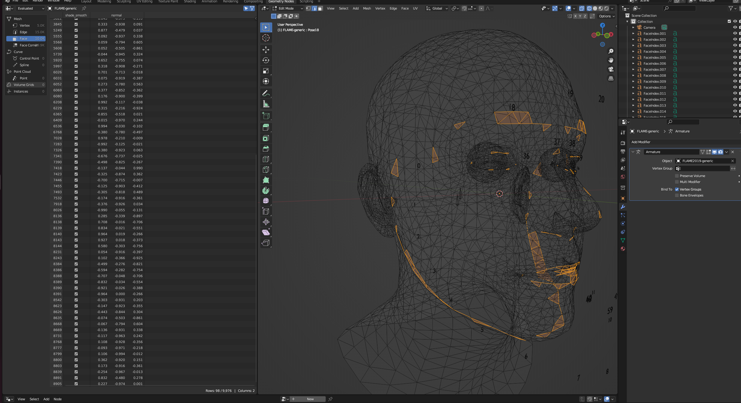 About the index in DECA landmark_embedding · Issue #52 · radekd91/emoca · GitHub