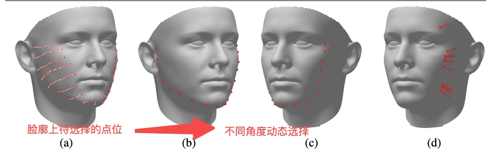 About the index in DECA landmark_embedding · Issue #52 · radekd91/emoca · GitHub