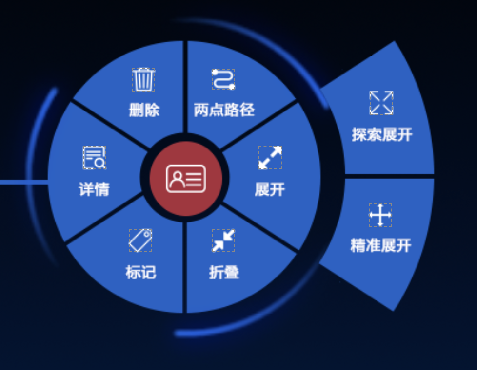 请问G6的Menu要想实现这样的效果，能提供一下思路吗？ · Issue #3186 · antvis/G6 · GitHub