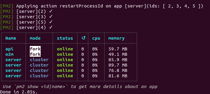 5 problems with capybara (Production mode, Mega menu, Wishlist ...