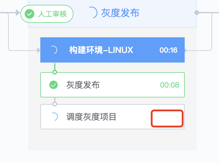 建议正在执行的插件显示已经执行了多长时间 · Issue 6728 · Tencentbluekingbk Ci · Github 