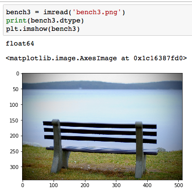 Forward Energy Filter for Improved Seam Carving · Issue #3082 · scikit-image/scikit-image · GitHub