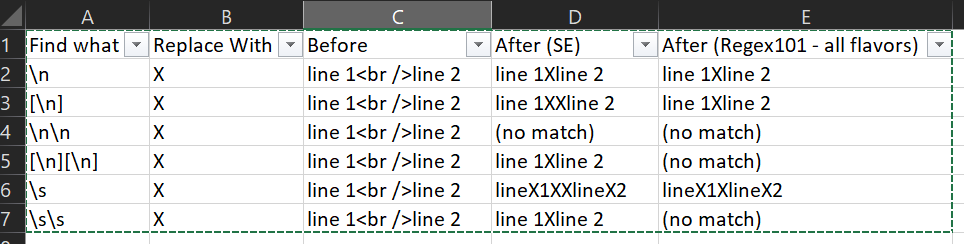 Regex question · Issue #3274 · SubtitleEdit/subtitleedit · GitHub