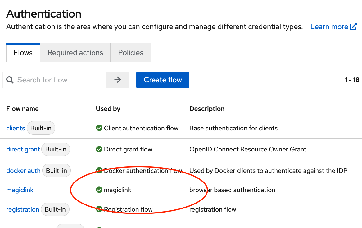 With Kc21 Authentication Flows Used By Shows The Name Of The Flow Not Of The Bind · Issue