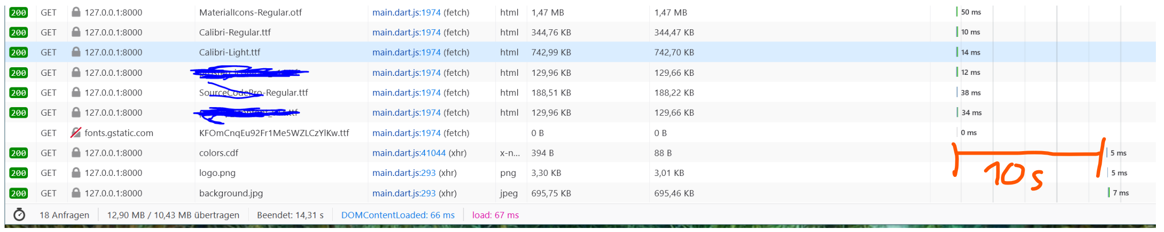 [WEB] Flutter tries to load a cryptic font in offline mode which slows down initial loading by ...