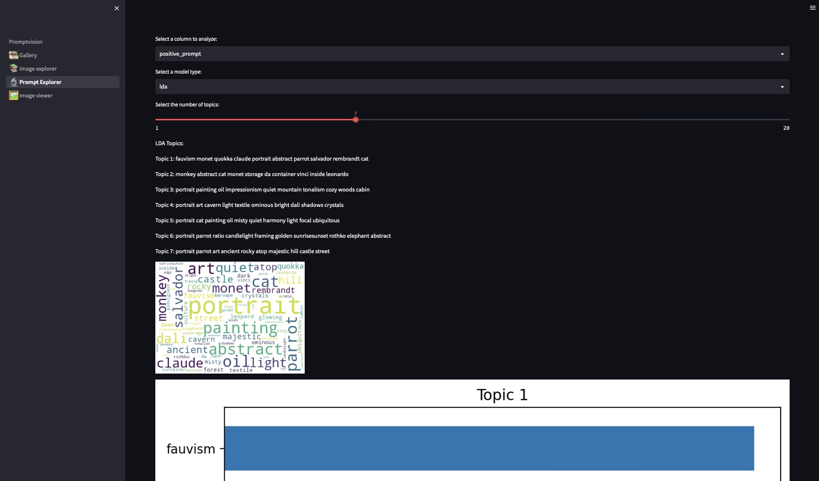 GitHub - Automaticism/Promptvision: Local viewer for Stable Diffusion ...