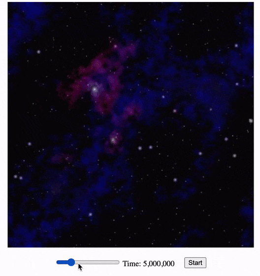 GitHub - ActionMailman/N-Body: Basic N-Body simulation assigment that I finished to help ...
