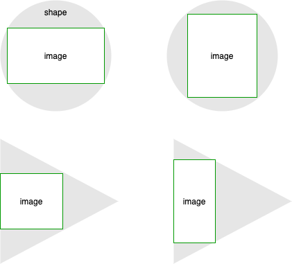 Automatic resizing of projected image · ImageMagick ImageMagick ...