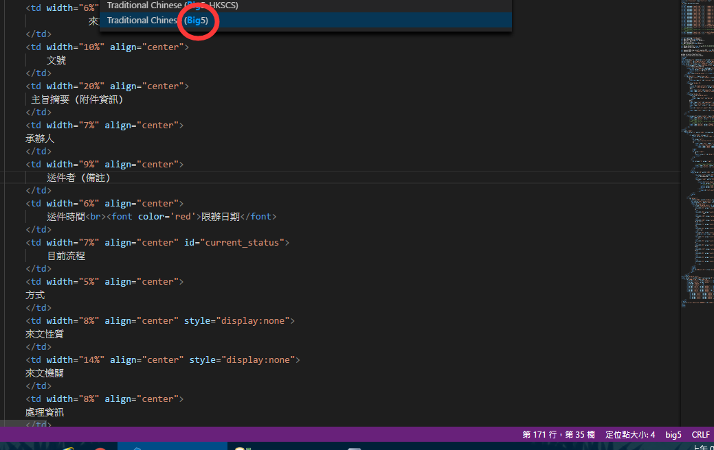 Auto guess encoding "big5" is not equal to "Big5" · Issue #35290 ...