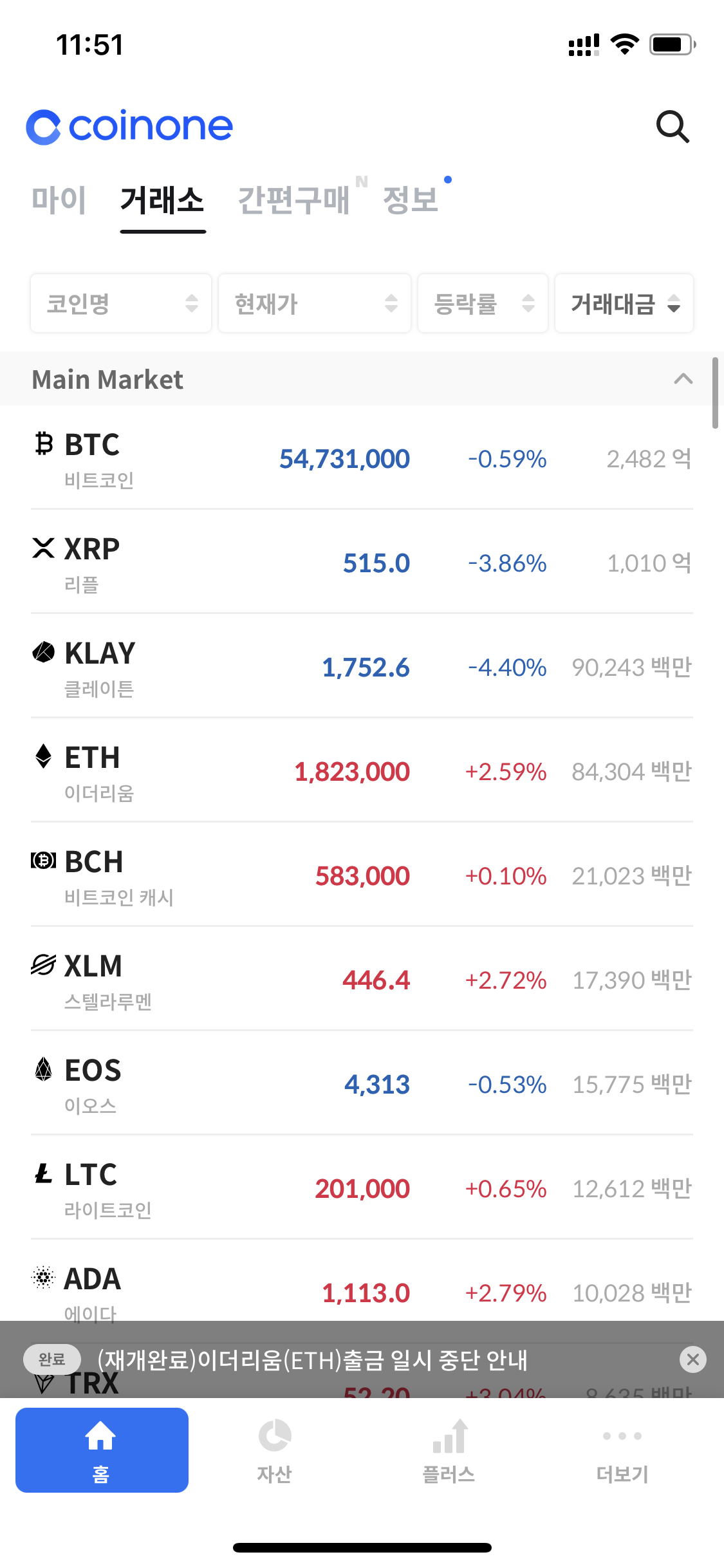 GitHub - MenxuSeo/RxUpbit: RxSwift + 업비트 실시간 조회 구현