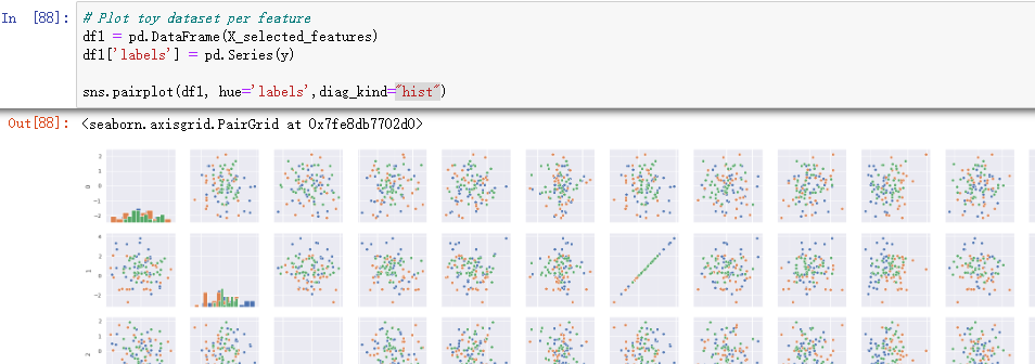 User case of "Feature Subset Selection" · Issue #364 · ljvmiranda921/pyswarms · GitHub