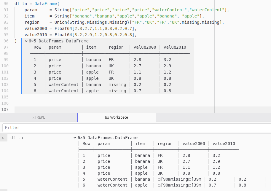 Dataframe output format · Issue #237 · JunoLab/atom-julia-client · GitHub