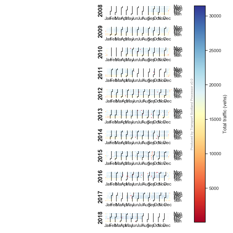 Calendar plots don't scale well with large numbers of years · Issue #1 ...