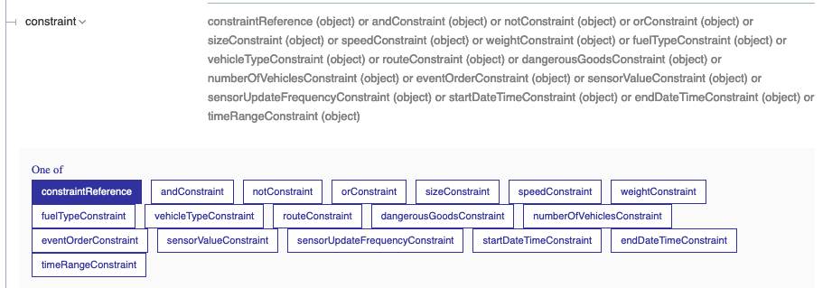 Regression: name of object not shown in oneOf · Issue #932 · Redocly/redoc · GitHub