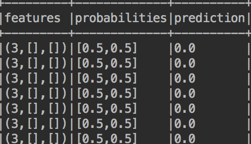 Add `OPTION_MISSING_VALUE` conversion option · Issue #28 · jpmml/jpmml-xgboost · GitHub