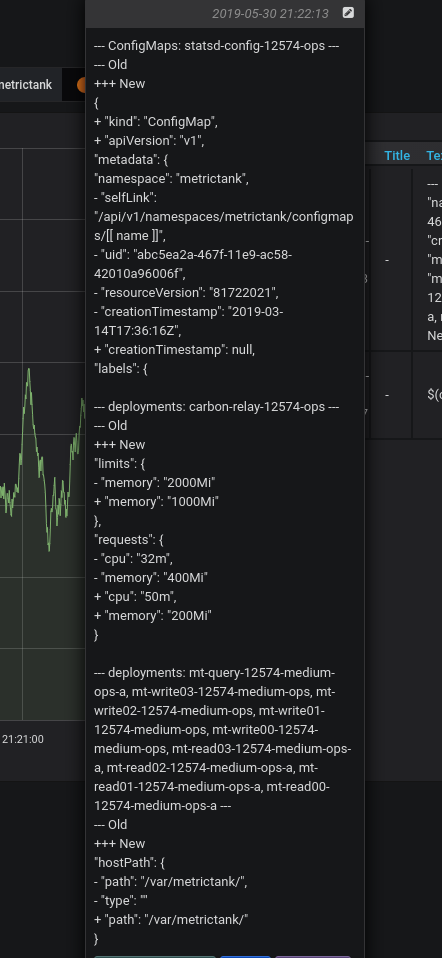 Annotation support for large text · Issue #17379 · grafana/grafana · GitHub