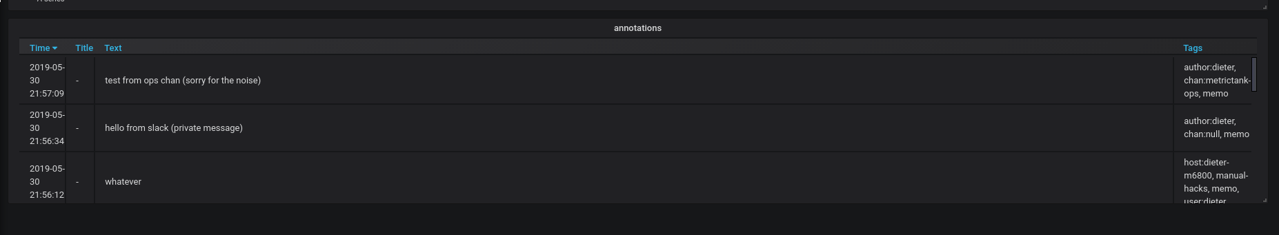 Table panel annotations don't show directly · Issue #17382 · grafana ...