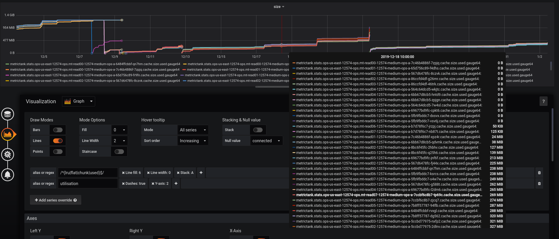 tooltip values mix current and old/stale values which is very confusing · Issue #21317 · grafana ...