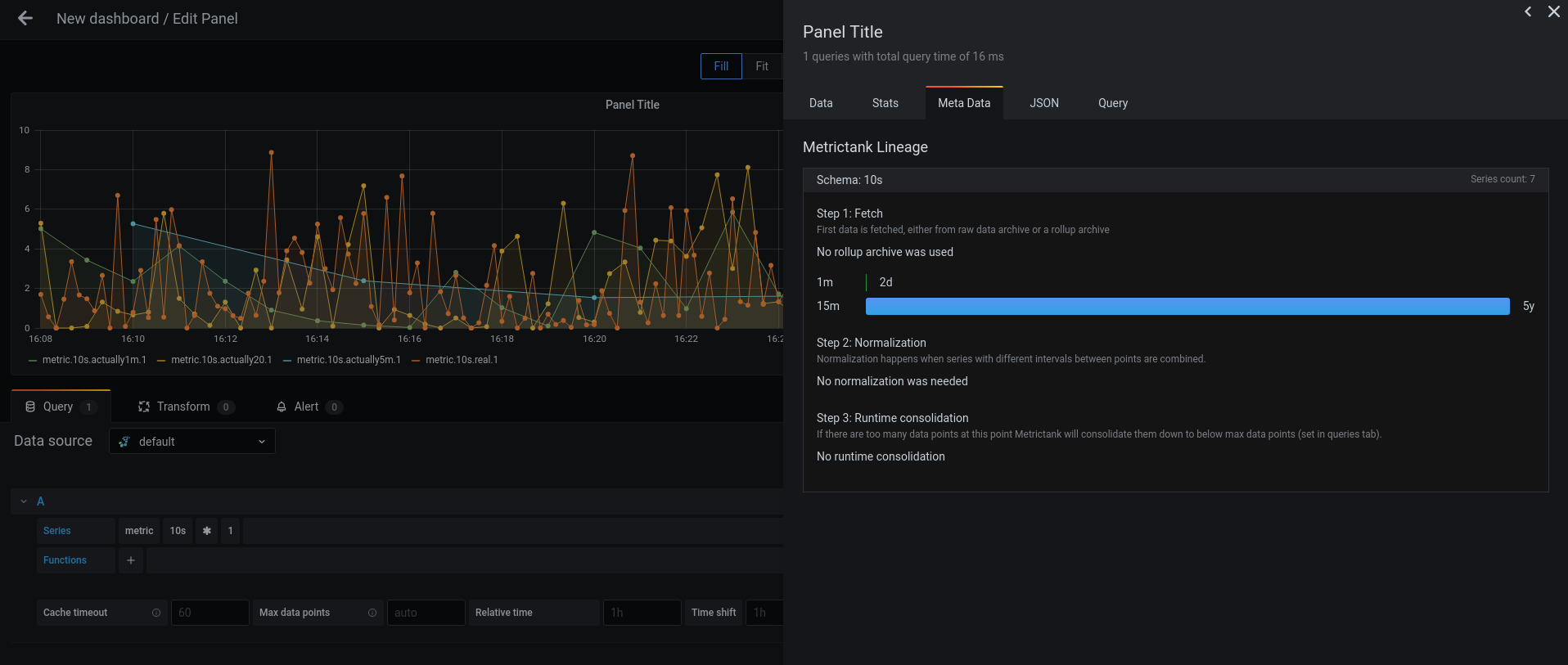 Metrictank Lineage overview does not distinguish based on archive interval · Issue #23875 ...