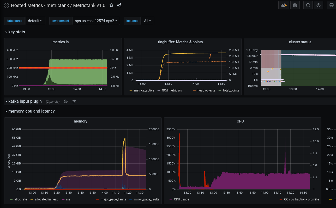 legend names in snapshots get messed up · Issue #27973 · grafana/grafana · GitHub