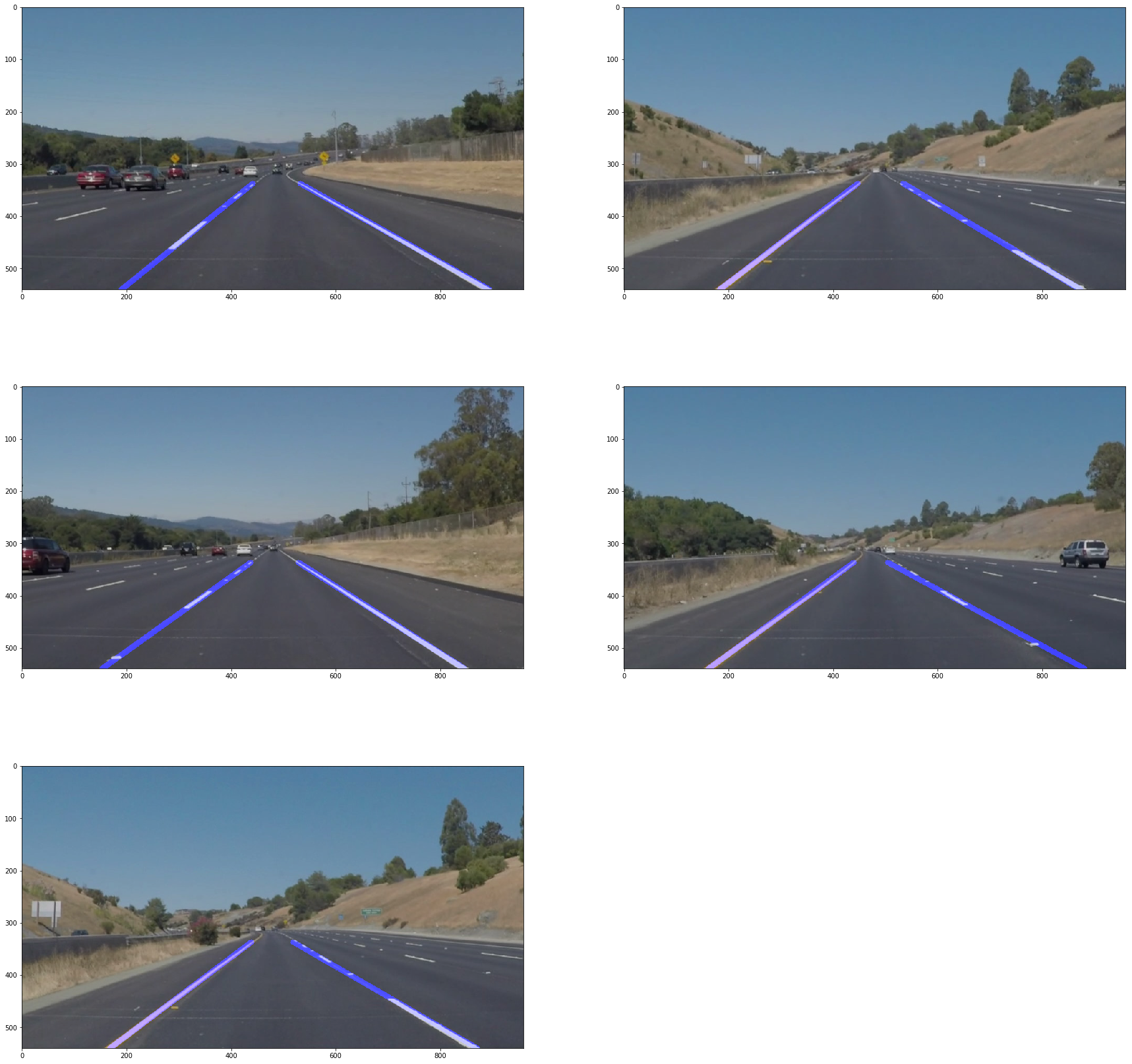 GitHub - MohamedNagyMostafa/Lane-lines-detection