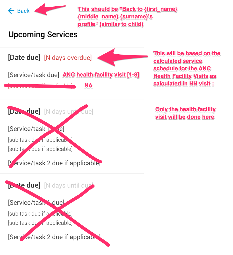 Implement ANC Upcoming Services page for BA · Issue #53 · opensrp/opensrp-client-chw-anc · GitHub