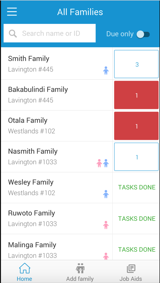 Implement visit due for malaria module from Family register · Issue #16 · opensrp/opensrp-client ...