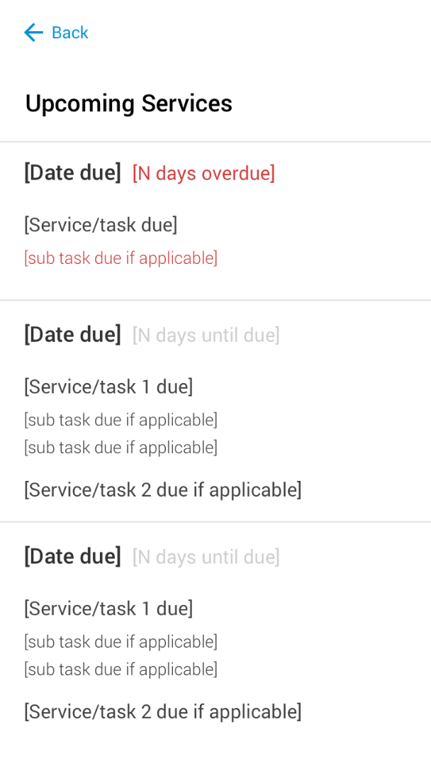 Implement PNC upcoming services page · Issue #77 · opensrp/opensrp-client-chw-anc · GitHub