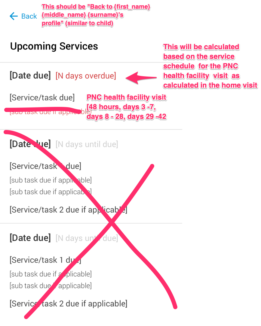Implement PNC upcoming services page · Issue #77 · opensrp/opensrp-client-chw-anc · GitHub
