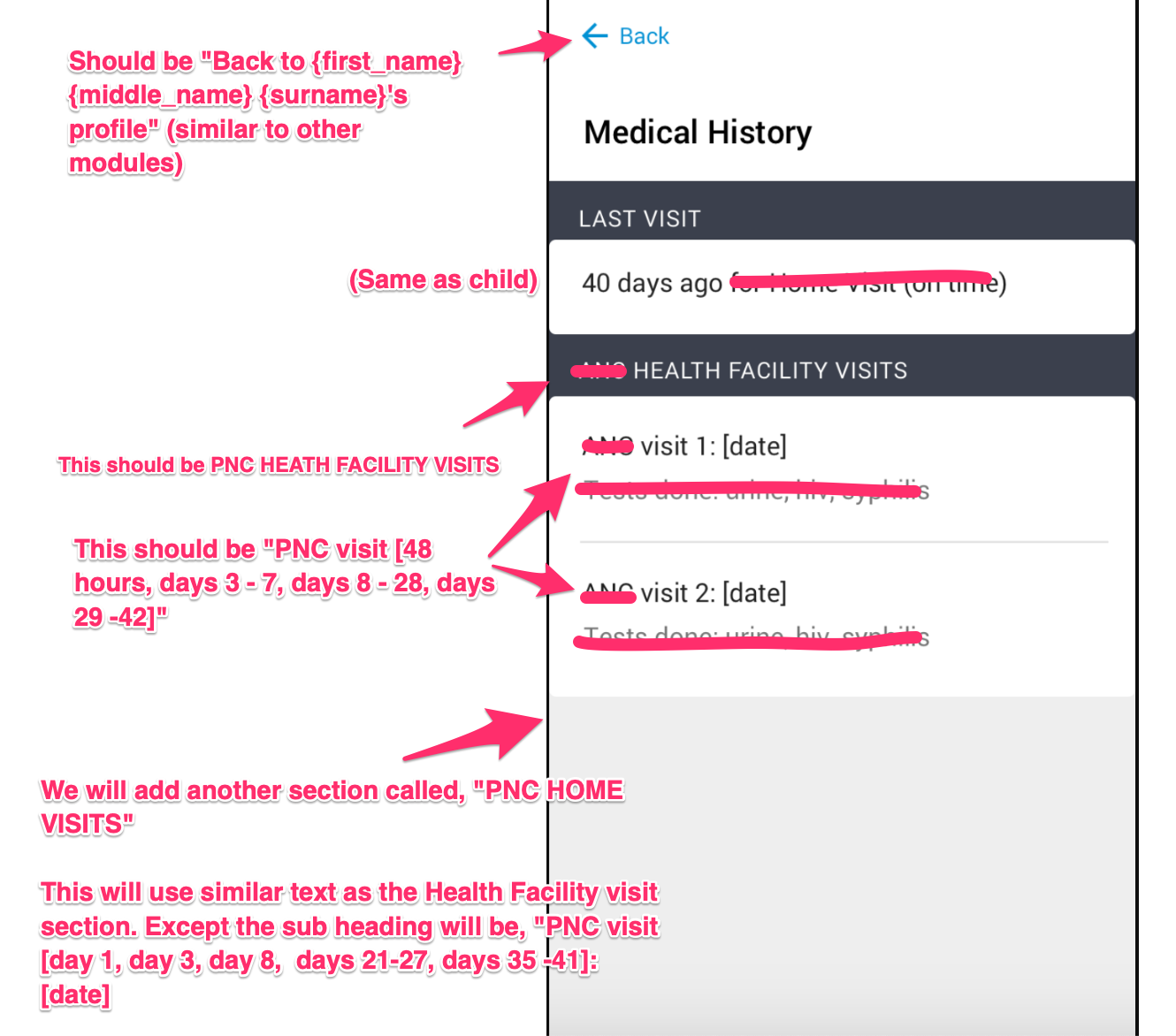 Implement PNC Medical History page for BA · Issue #174 · opensrp/opensrp-client-chw-anc · GitHub